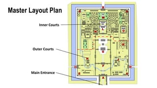 Epc: forbidden city | PPTX