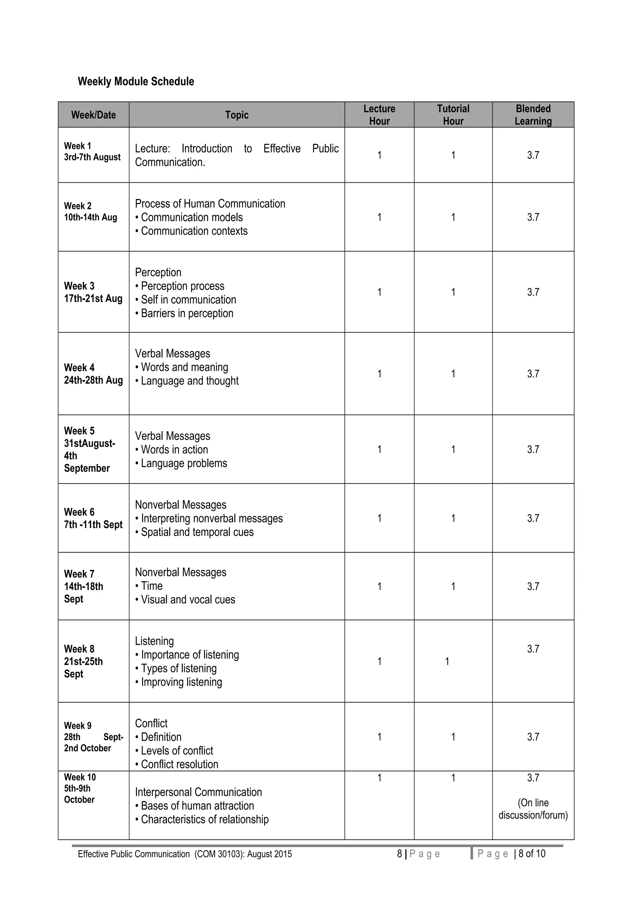 EPC Course Outline.doc