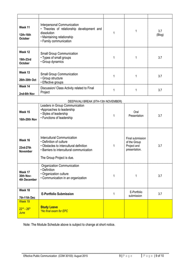 EPC Course Outline.doc