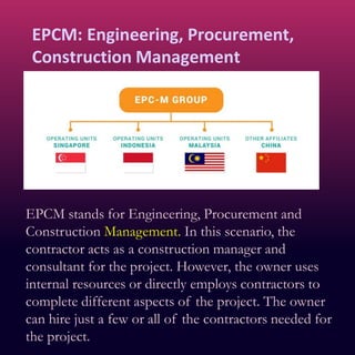 Epc contractor | PDF | Construction Industry | Industries