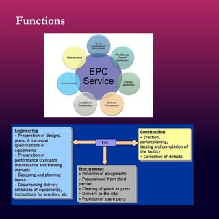 Epc contractor | PDF | Construction Industry | Industries
