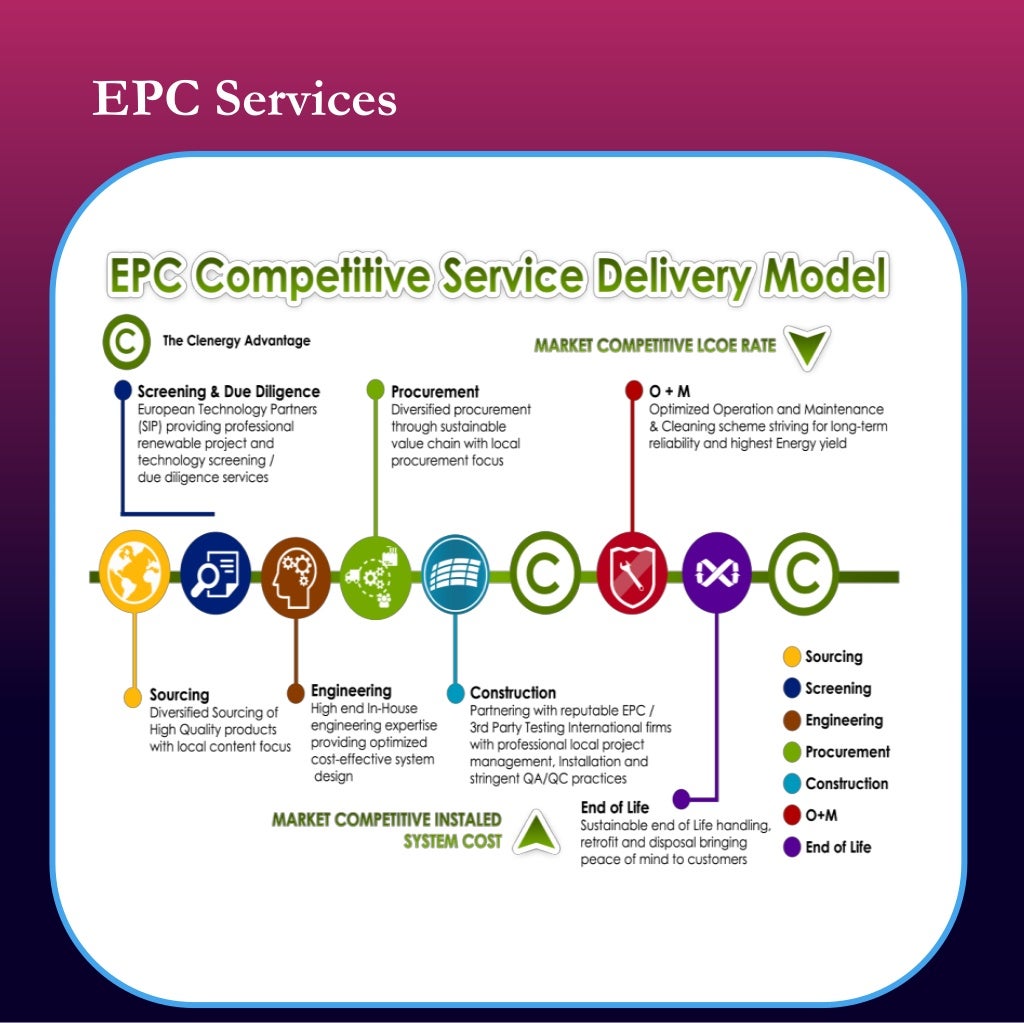 Epc contractor
