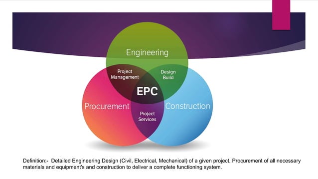 EPC (Engineering Procurement Construction) | PPTX