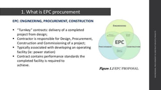EPC-Projects.pdf