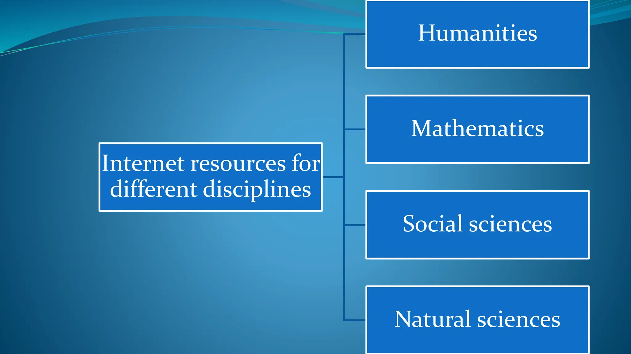 220711130081 Sourav Naskar EPC-3 .pptx