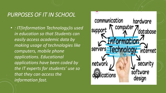 220711130069;Sayani Basak,IT@SCHOOL PROJECT | PPT | Free Download