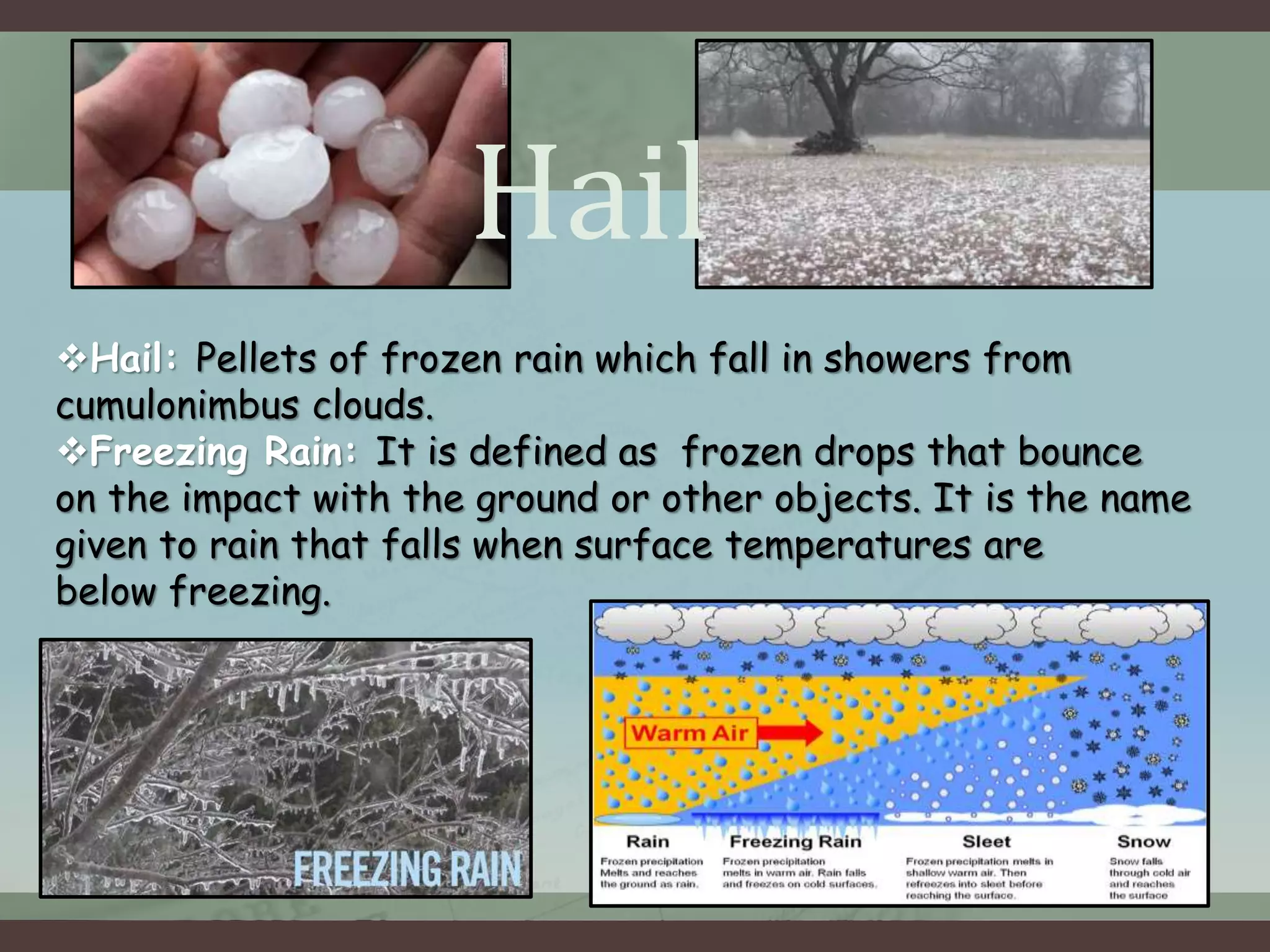 Precipitation And its forms | PPTX
