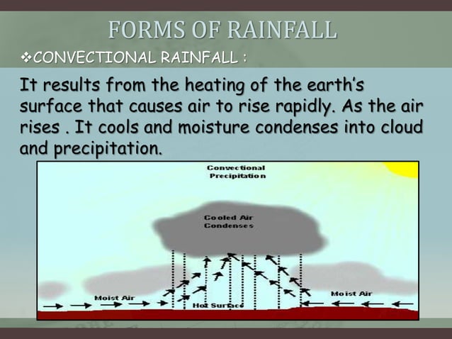 Precipitation And its forms | PPTX | Geology | Science