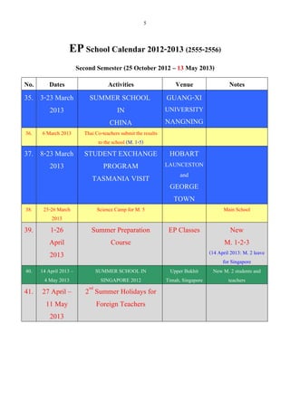Ep calendar 2012 | PDF