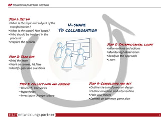 TRANSFORMATION DESIGN | PDF