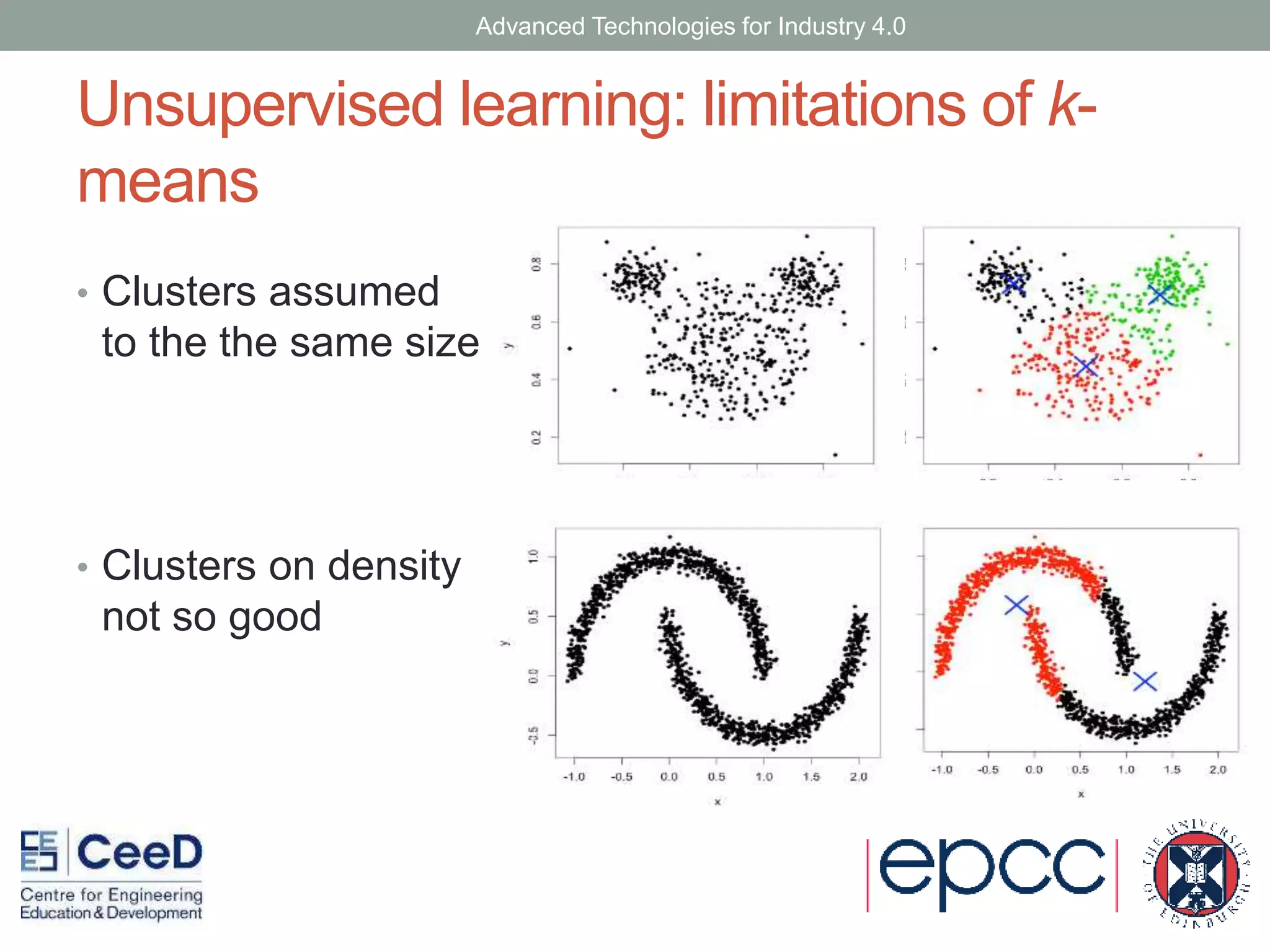 Demystifying Machine Learning and Artificial Intelligence | PPTX