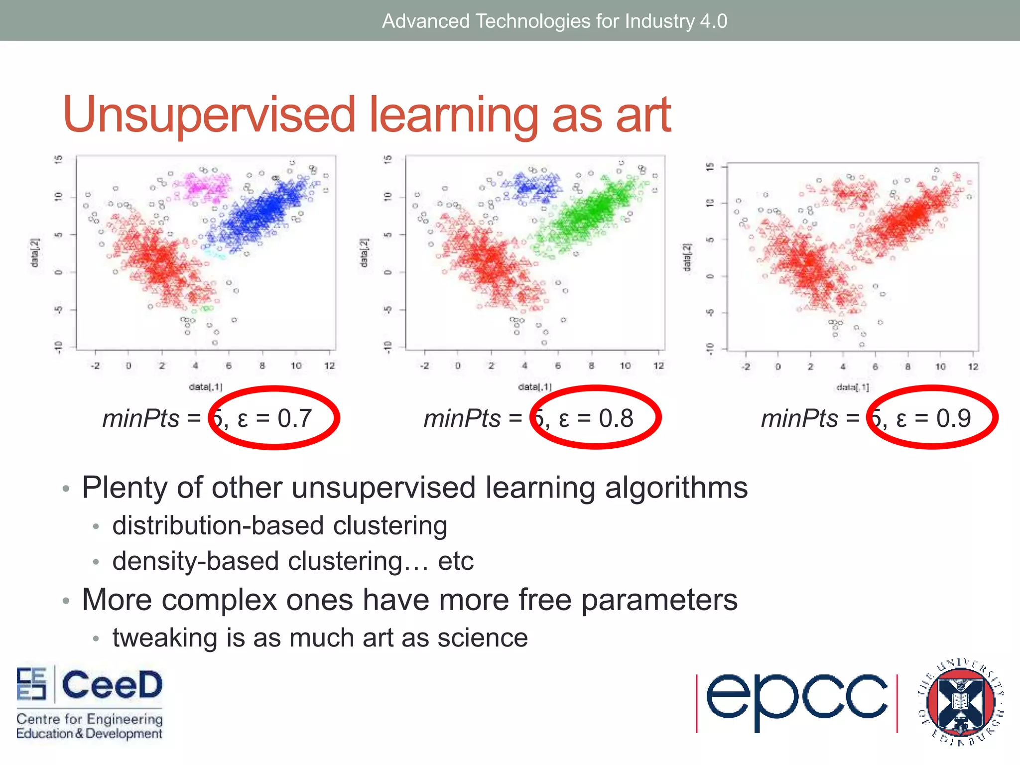 Demystifying Machine Learning and Artificial Intelligence | PPTX | Databases | Computer Software ...