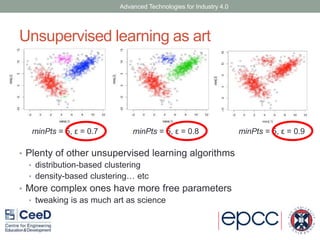 Demystifying Machine Learning and Artificial Intelligence | PPTX | Databases | Computer Software ...