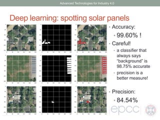 Demystifying Machine Learning and Artificial Intelligence | PPTX | Databases | Computer Software ...