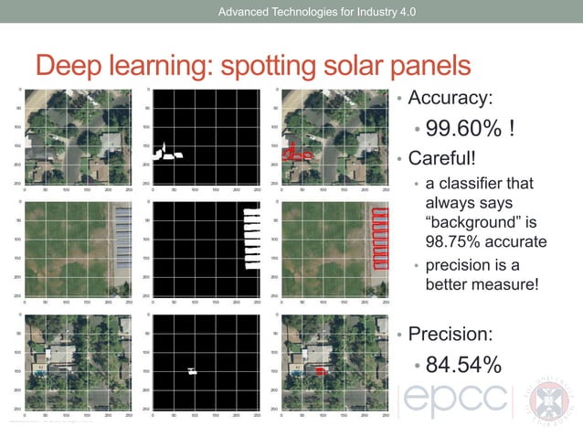 Demystifying Machine Learning and Artificial Intelligence | PPTX | Databases | Computer Software ...