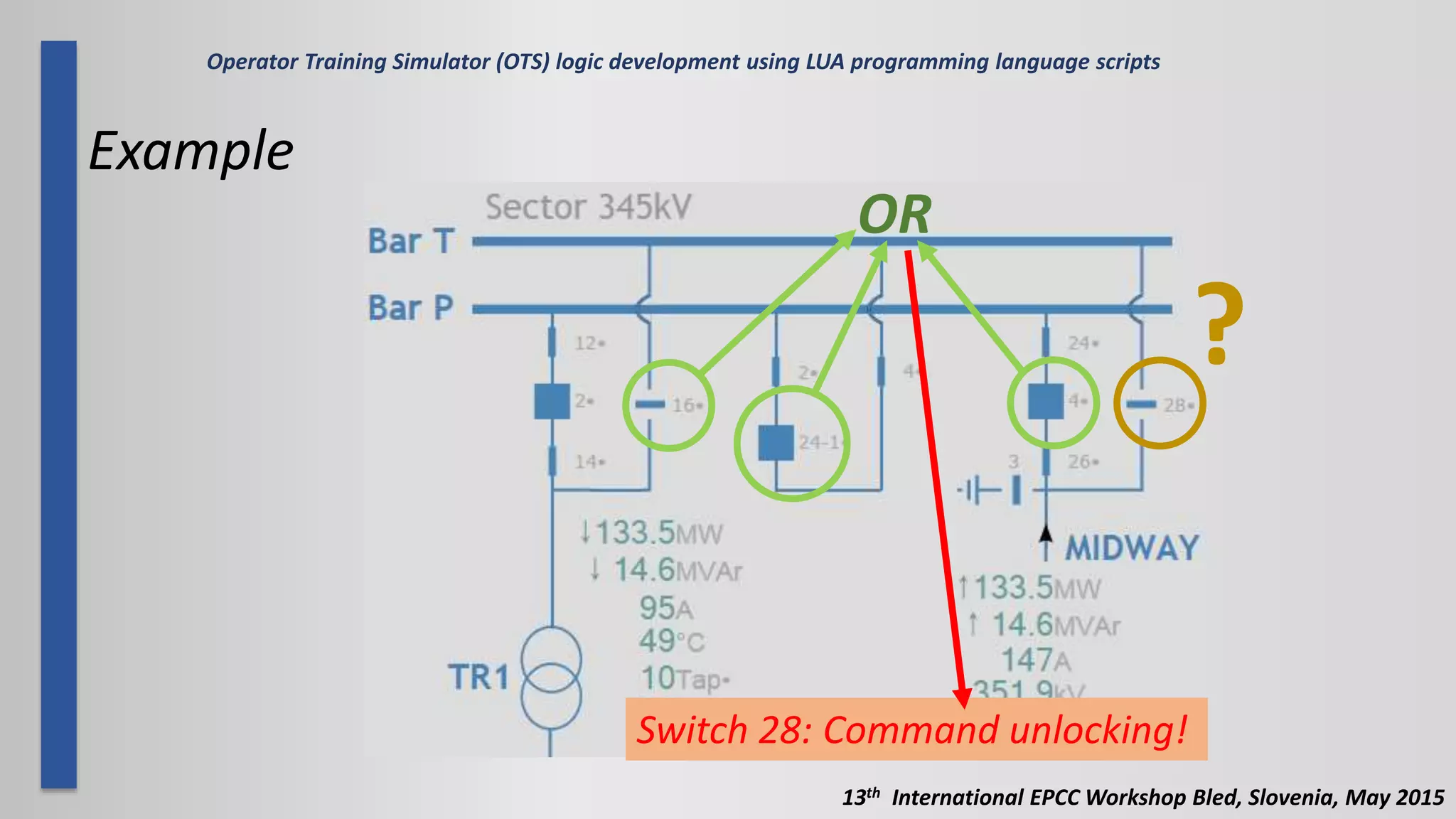Operator Training Simulator Ots Logic Development Using Lua Programming Language Scripts Ppt