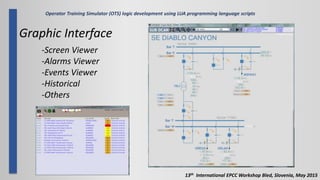 Operator Training Simulator (OTS) logic development using LUA ...