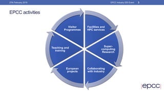 EPCC: at the heart of data-driven innovation for business | PPT