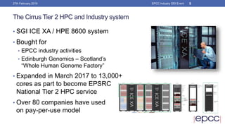 EPCC: at the heart of data-driven innovation for business | PPT