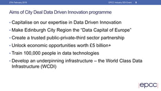 EPCC: at the heart of data-driven innovation for business | PPT