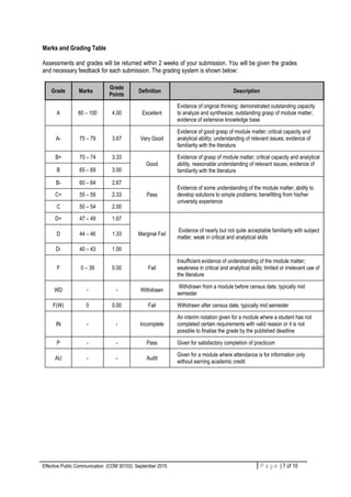 Epc Course Outline | PDF