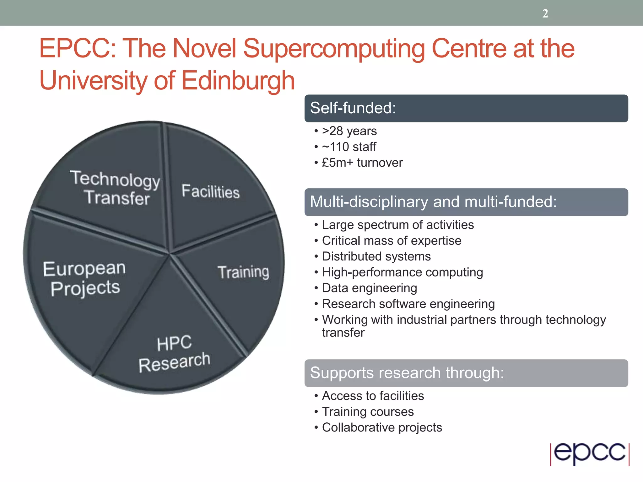 EPCC MSc industry projects | PPT