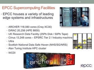 EPCC MSc industry projects | PPT