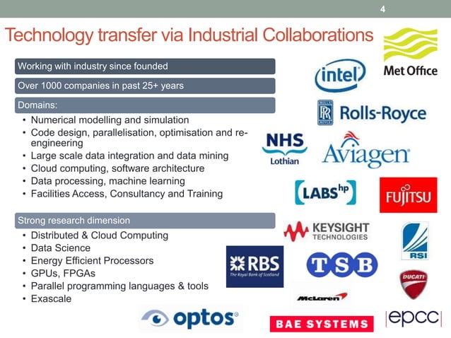 EPCC MSc industry projects | PPT