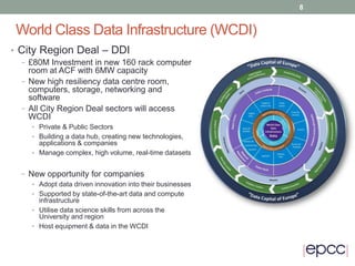 EPCC MSc industry projects | PPT