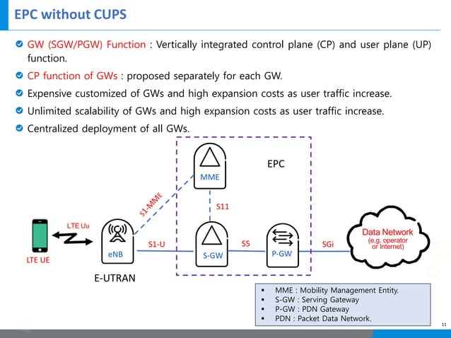 Epc cups overview | PDF