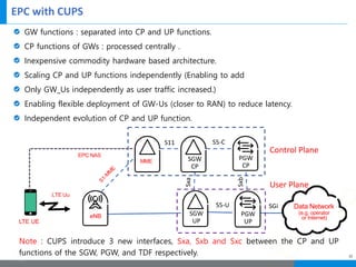 Epc cups overview | PDF