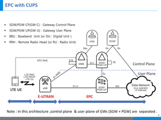 Epc cups overview | PDF
