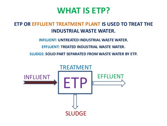 ETP- Effluent Treatment Plant