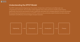 The EPCF Model: Redefining Project Finance with Finager Fintech | PDF