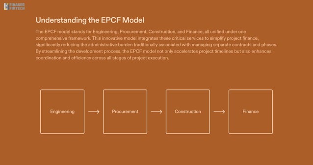 The EPCF Model: Redefining Project Finance with Finager Fintech | PDF ...