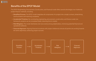 The EPCF Model: Redefining Project Finance with Finager Fintech | PDF