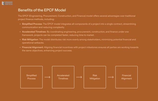 The EPCF Model: Redefining Project Finance with Finager Fintech | PDF | Construction Industry ...