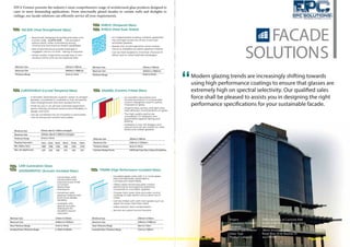 EPC Soltions- Facade Offering | PDF | Interior Decorating | Home & Garden