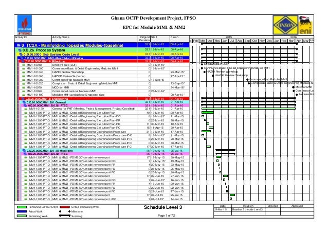 Epc for module mm1 mm2 baseline schedule level 3