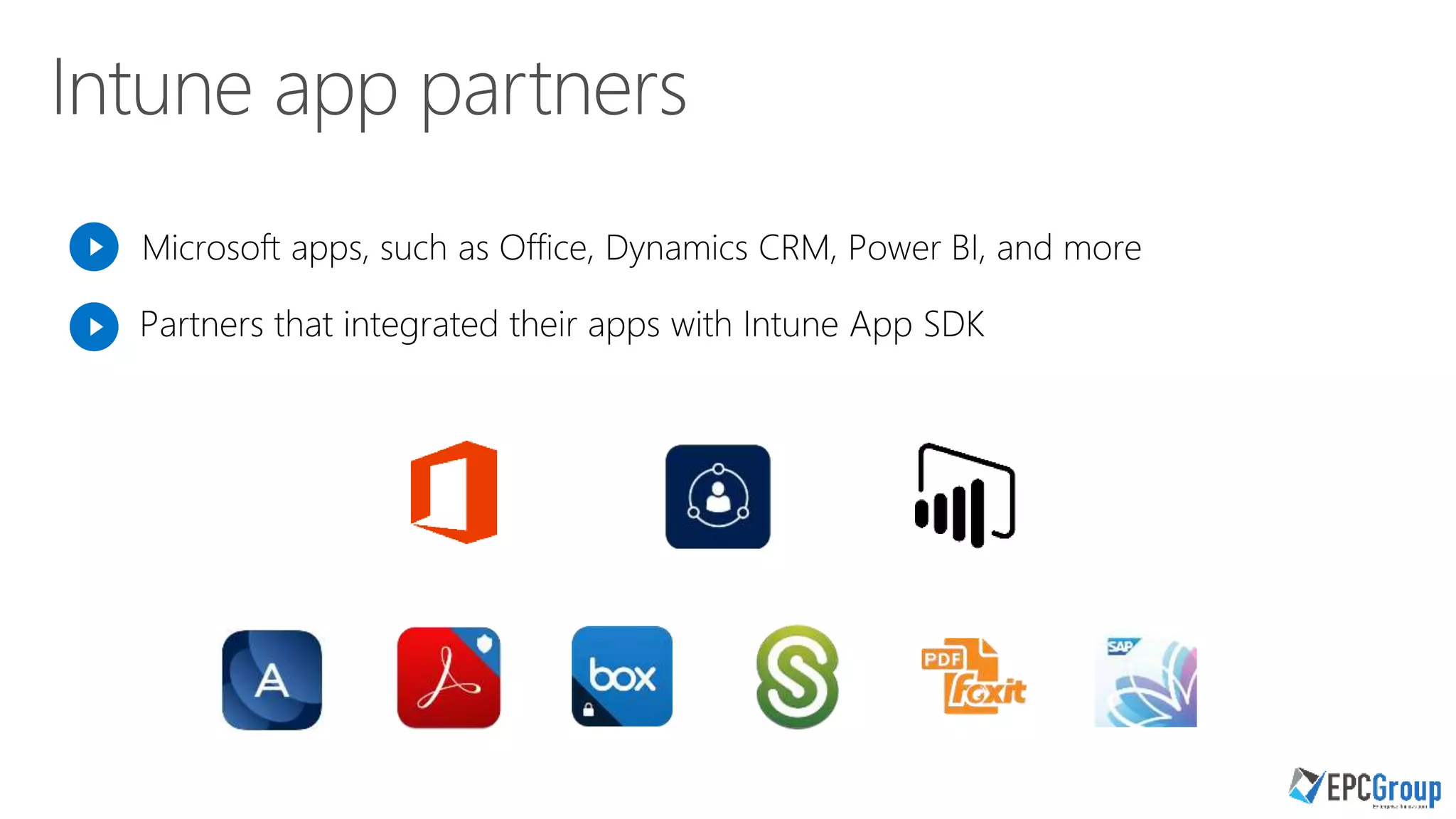 EPC Group Intune Practice and Capabilities Overview | PPTX | Operating Systems | Computer ...