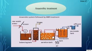 Biological treatment of wastewater. | PPT