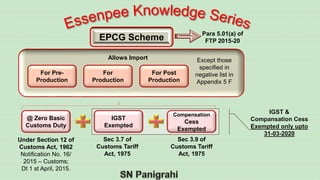 #EPCG Scheme# By SN Panigrahi | PPTX
