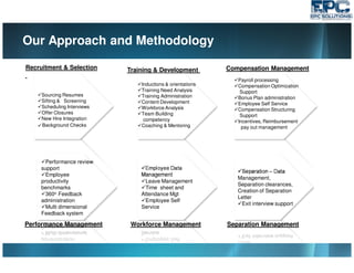 EPC Solutions- HR Oursourcing | PDF