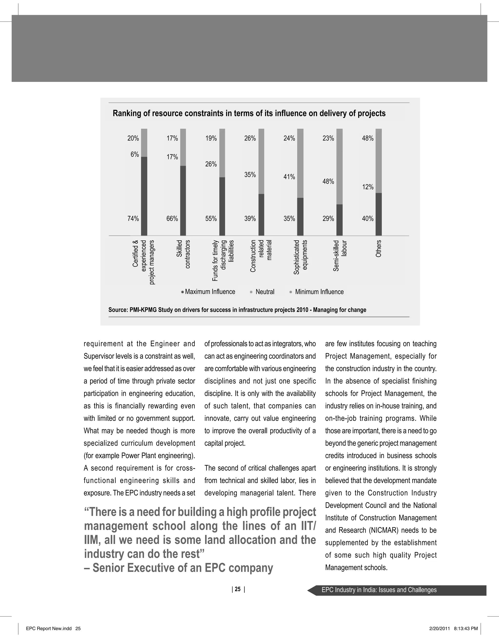 Epc industry in india report by jasubhai media & kpmg | PDF