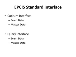 Introduction to EPCIS | PPTX