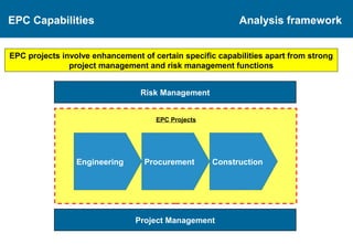Epc issues and recommendations | PPT