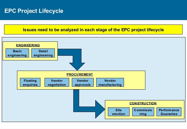 Epc issues and recommendations