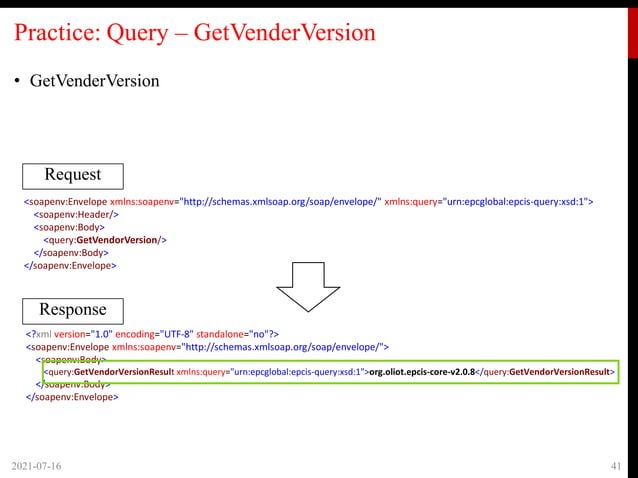 Introduction to GS1 EPCIS standard and Oliot EPCIS X (EPCIS v2.0 ...