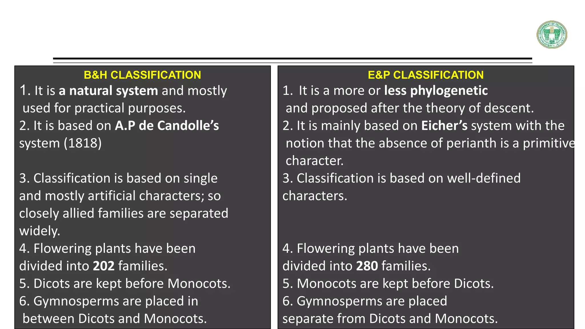 E & P Classification .pptx | Gardening | Home & Garden