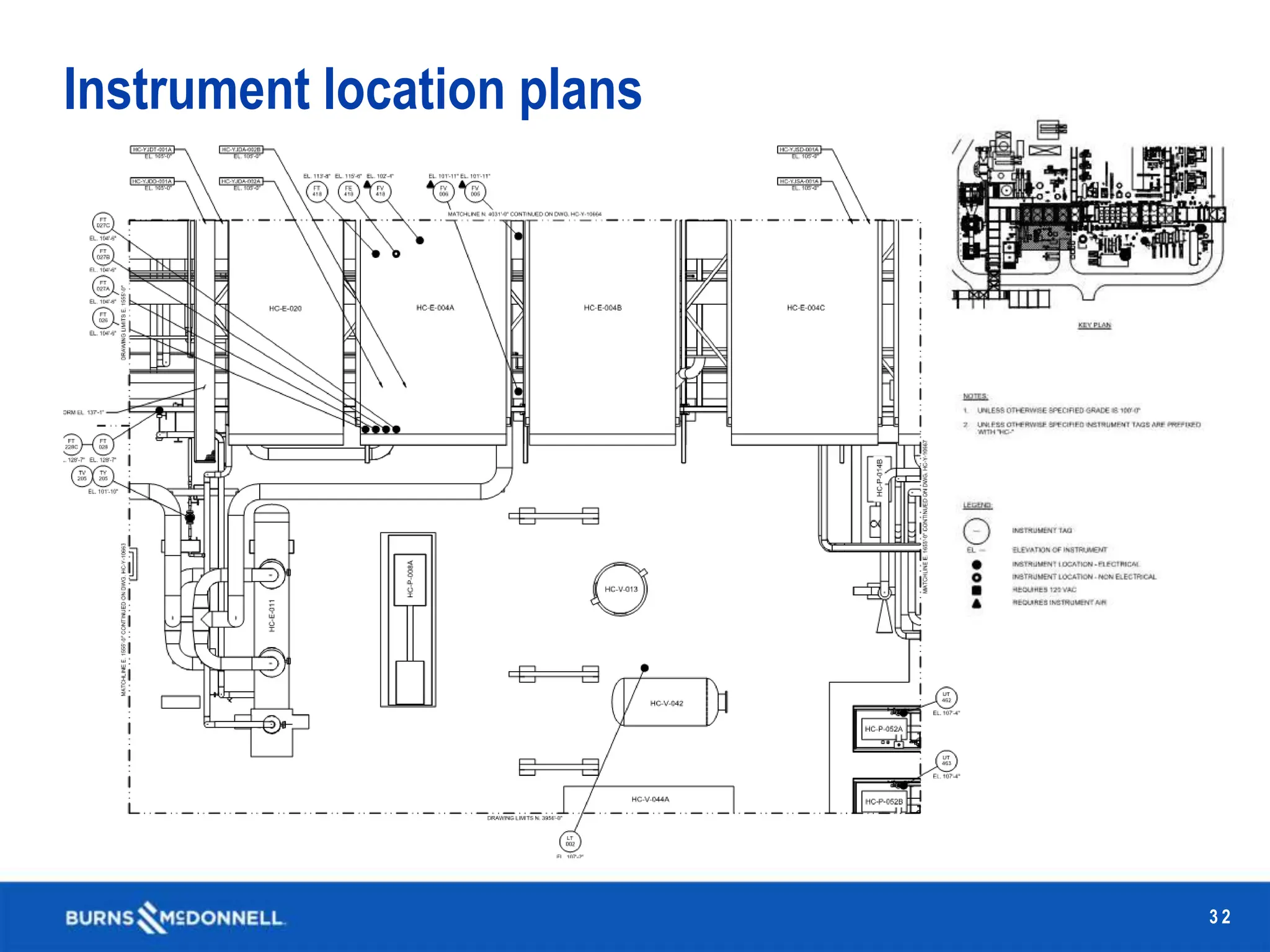 Instrumentation Design & Detailed Engineering | PPTX